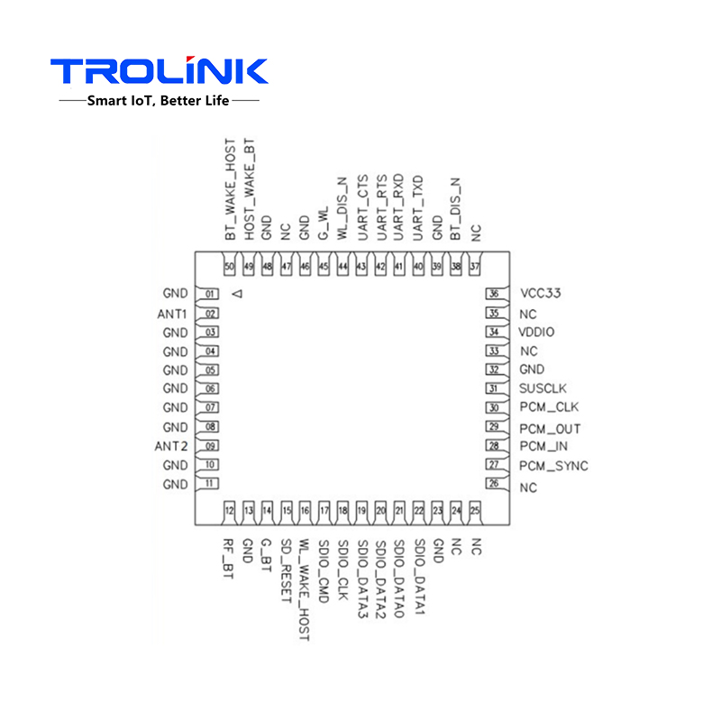 RTL8852BS WiFi6 Module Dual-Band Dual-Mode Wireless Smart Module