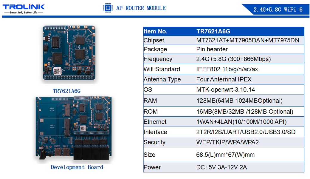ADVANTAGE_Shenzhen Trolink Technology Co., Ltd.